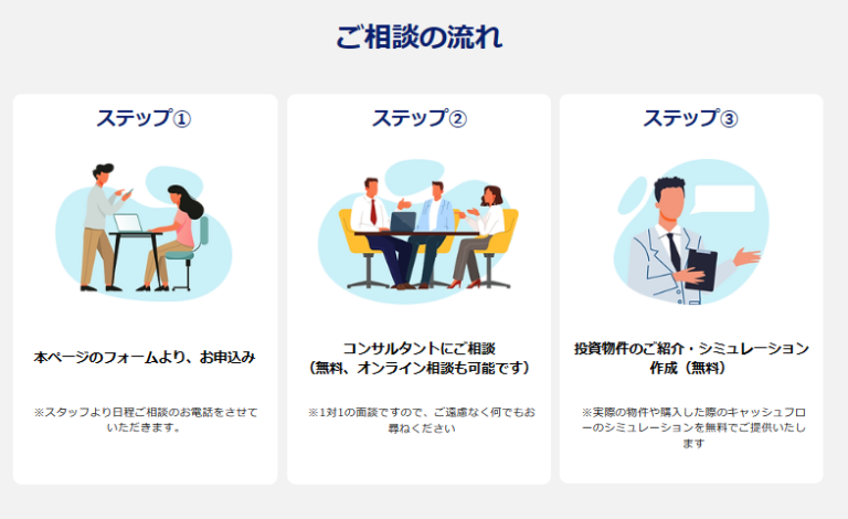 ハピタス経由「クリアル(CREAL)不動産個別面談」で63.000円相当のポイントが獲得出来ます～ | アンケートモニターの達人